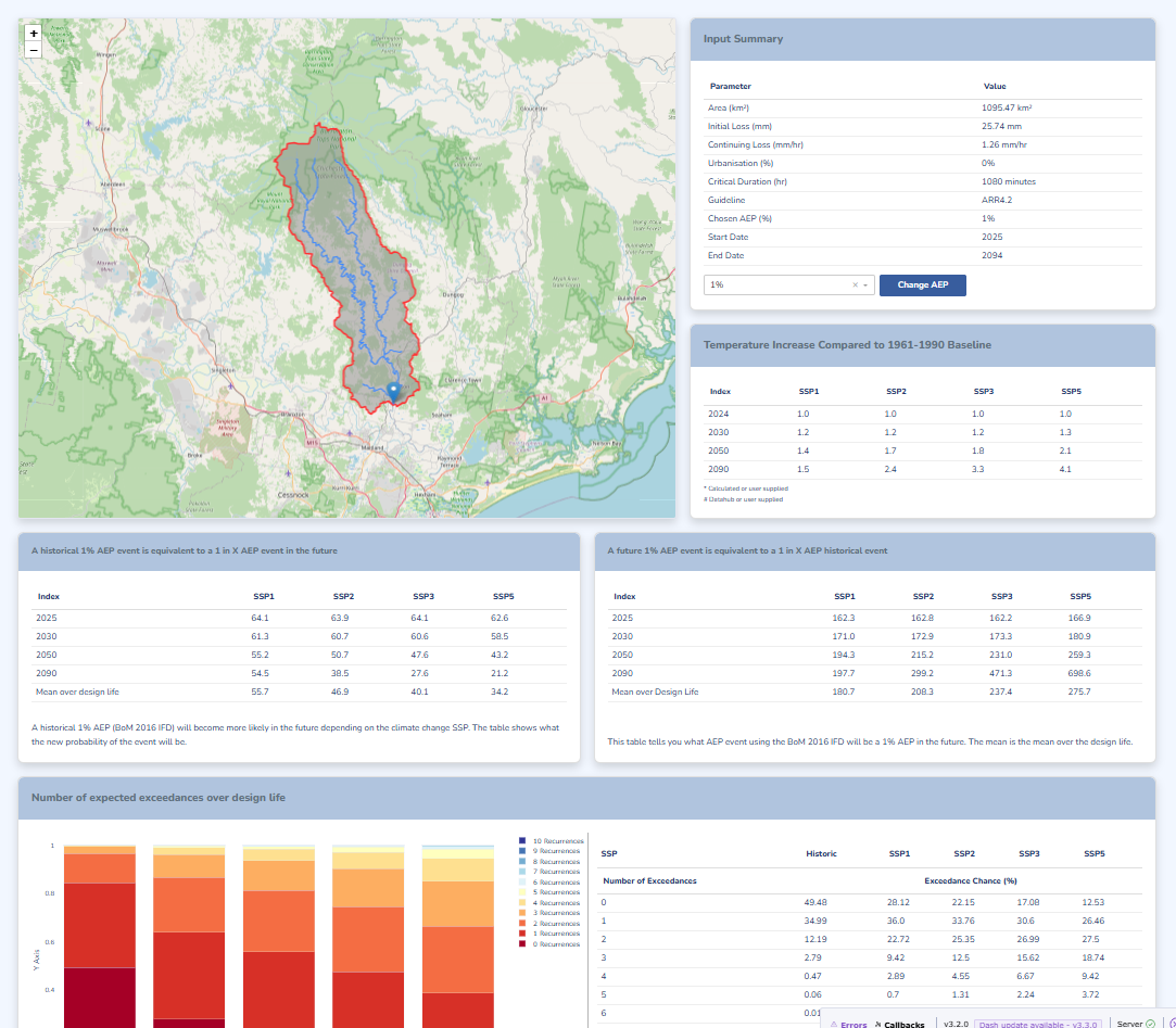 Climate_Change_Calculator